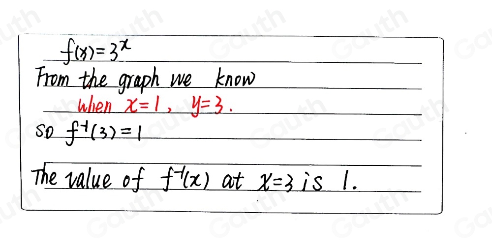 Solved: The graph shows the function f(x)=3^x. What is the value of f ...