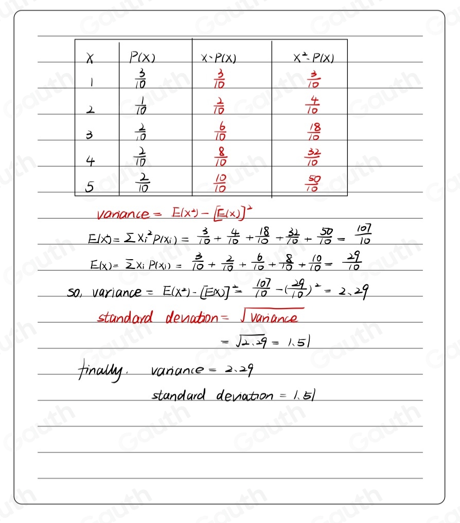 Solved: Exercise 1 Complete the table below and find the variance and ...