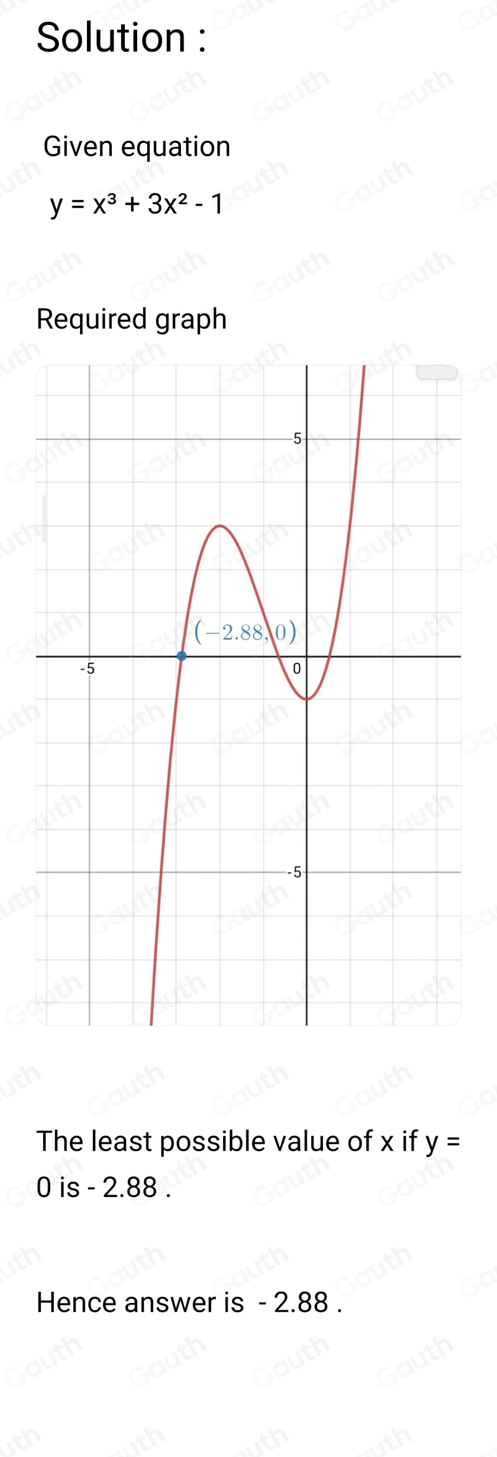 Solved: Graph the function y=x^3+3x^2-1. Based on the graph, what is the least possible x -value ...